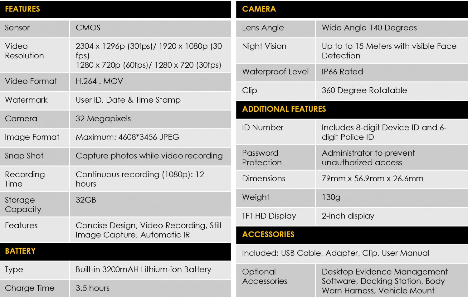WatchDog DOC9 Body Worn Camera - Doculam